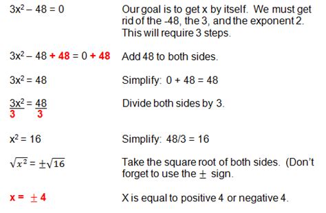 How To Solve Quadratic Equations