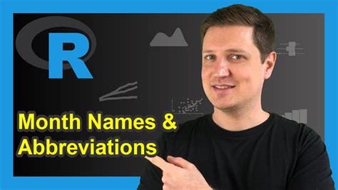 Convert Numeric Values To Month Names And Abbreviations R 2 Examples