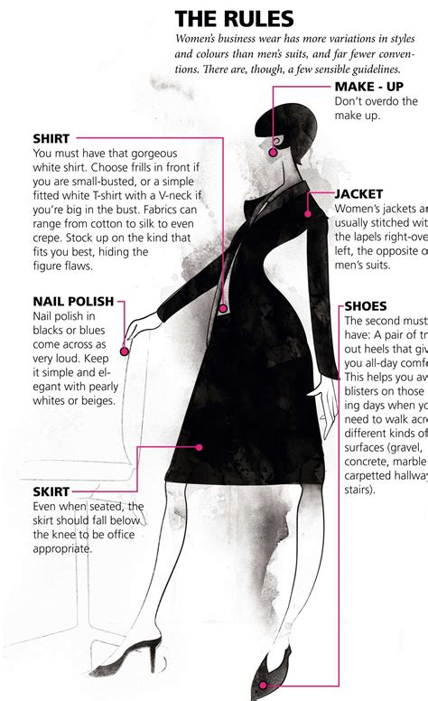 All You Need To Know About Business Suits Artofit