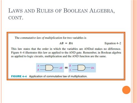 Solution Digital Logic Design Journey Boolean Algebra And Logic