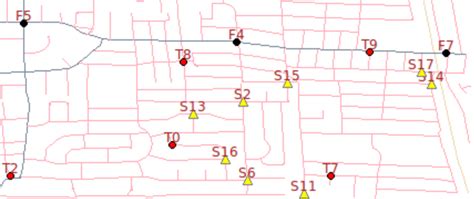 1 A Sample Simulation Scenario Download Scientific Diagram