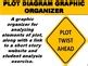 FREE Plot Diagram Graphic Organizer By Mz S English Teacher TpT