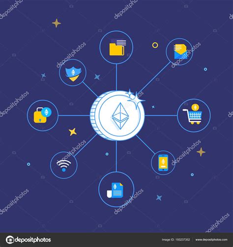 Base De Datos Mind Map