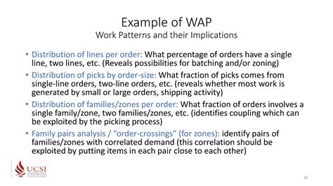 Warehouse Activity Profiling Pptx