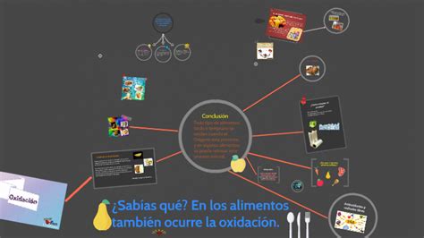 ¿sabias Que En Los Alimentos También Ocurre La Oxidacion By Andrea