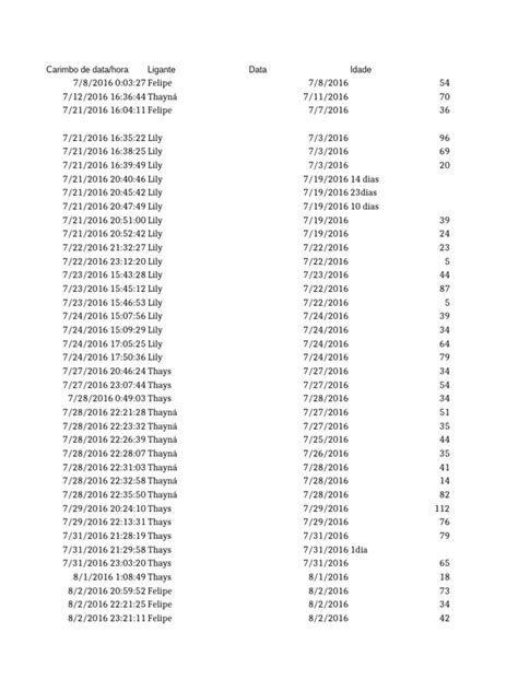 Paph Completa Definitivo2 Respostas Pdf