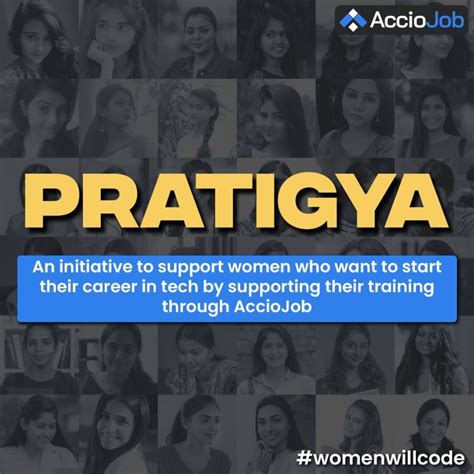 gowtham p on linkedin introducing acciojob s international women s day