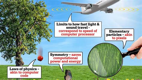 Are We Living In A Simulation Expert Claims To Have A Way To Prove It This Is Money