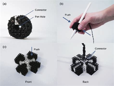 Figure 4 From Design Of 3d Printed Soft Sensors For Wire Management And Customized Softness