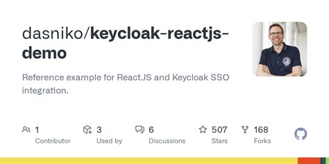Keycloak Reactjs Demo Src Index Jsx At Main · Dasniko Keycloak Reactjs Demo · Github
