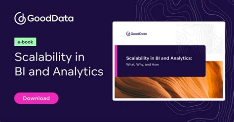 Gooddata On Linkedin Scalability In Bi And Analytics What Why And How