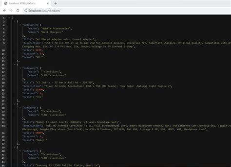 Zain Ul Abideen On Linkedin Expressjs Mongodb Mongoose Postman Restfulapis Testing
