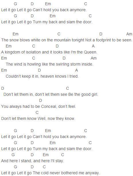 Let Her Go Chords No Capo Sheet And Chords Collection