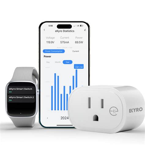 Ekyro Products Ekyro