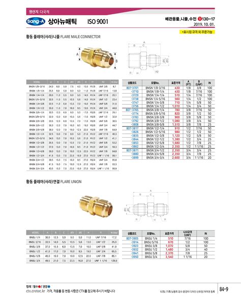 황동 플레어사라니플 Bnsn18 316