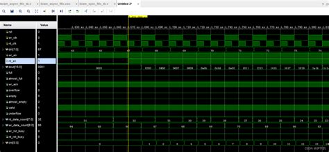 fpga fif0模型与应用场景（ip核） input wire srst是什么意思 csdn博客