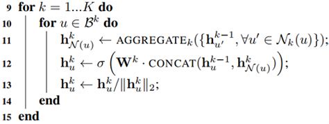 论文解读（graphsage）《inductive representation learning on large graphs》 别