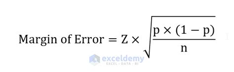 How To Calculate Margin Of Error In Excel Effective Ways ExcelDemy