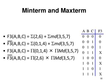 Copied With Permission From Prof Mark Psu Ece Ppt Download