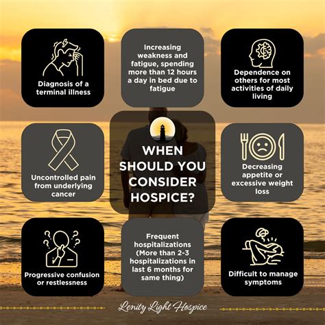 Lenity Light Hospice Of Texas On Linkedin Hospice Palliativecare Healthcare Dfw Caregiver