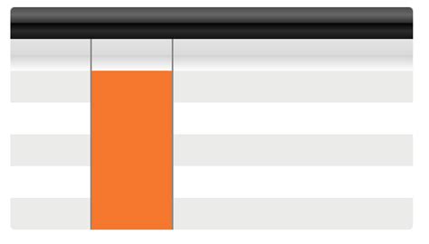 Html Good Css Table Theming Tool Stack Overflow