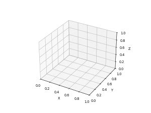Matplotlib Axes Axes Set Matplotlib 3 10 1 Documentation
