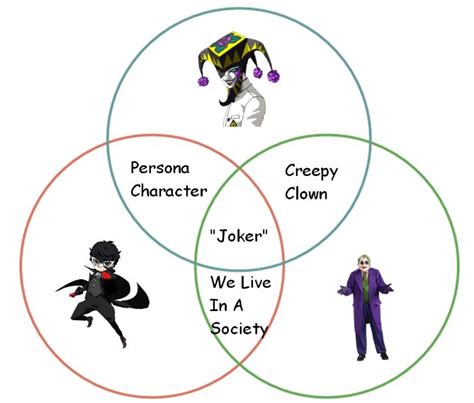 Joker Scrolller Joker Scrolller