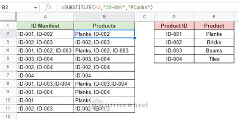 How To Substitute Multiple Values In Google Sheets An Easy Guide OfficeWheel