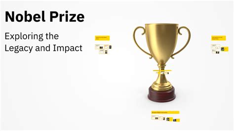 Exploring The Legacy Of The Nobel Prize By Ерасыл Маратұлы On Prezi