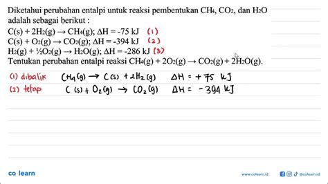 Diketahui perubahan entalpi untuk reaksi pembentukan CH4, CO2, dan H2O ...