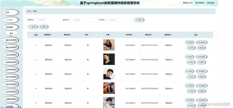 Javaphpnodejspython基于springboot的疫苗接种信息管理系统【2024年毕设】 Csdn博客