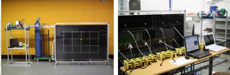 Experiment Set For Validation Of Cfd Simulation Model Kwon Et Al