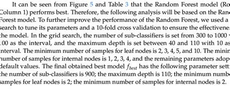 Performance Measures For 11 Classification Algorithms Download