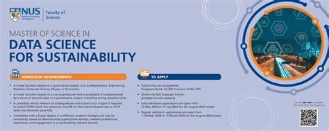 Department Of Statistics And Data Science Nus Faculty Of Science