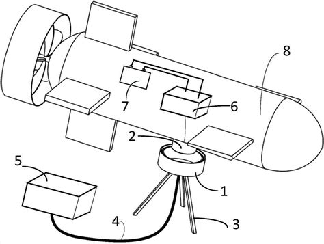 Coupling Coil And Magnetic Core Structure Used For Underwater Wireless Charging And Underwater