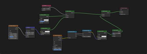 Azure Functions Retrieving Keyvault Secret Integrated In A