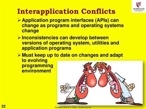Sw Development And Qa Csh6 Chapter Ppt Download