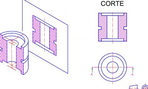 Ejemplos De Matriz DOFA Personal Descubre Tus Fortalezas