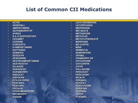Ppt Dea Regulations Controlled Substances Listed In Schedule Ii