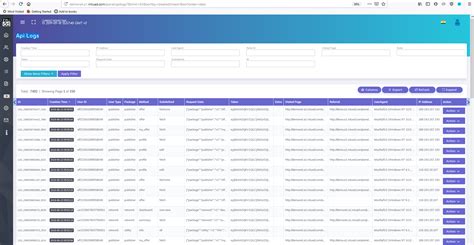 How To Check Api Logs Greenbooklabs