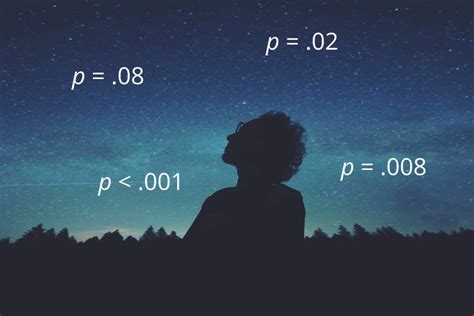 What Kind Of P Values Should We Expect From True Effects Open MKT