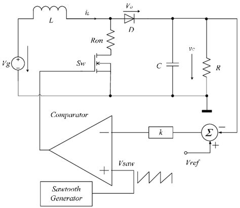 Proportional Voltage Mode Controlled Boost Converter Download
