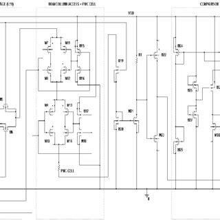 Block Diagram Of The Read Write Circuit Design Download Scientific Diagram