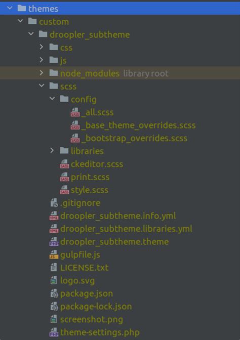 Drupal And Bootstrap How To Connect The Cms And The Css Library