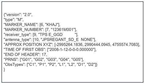 Pyrinex A New Multi Purpose Python Package For Gnss Rinex Data Peerj