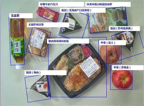 看图片识别物品图片识别物品图片第4页大山谷图库