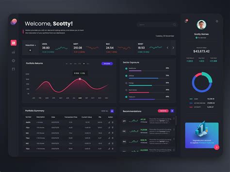 quinte bootstrap 4 laravel admin dashboard template artofit