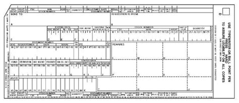 Figure 13 1levels Of Supply