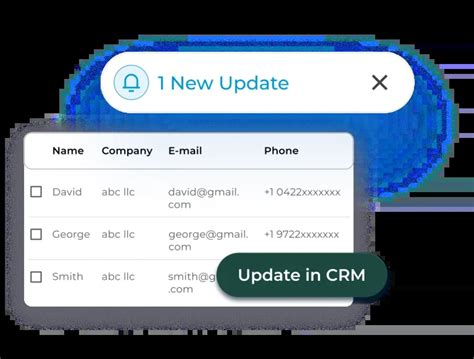 Guide To Crm Data Cleaning And Crm Data Maintenance