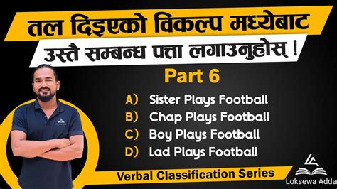 Sentence Classification वाक्य वर्गिकरण Iq Tricks By Tek Pant